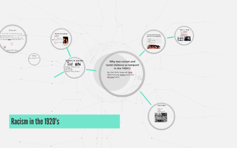 Racism in 1920's by Alex Wells on Prezi