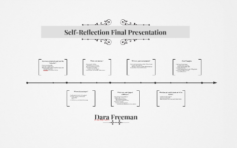 Self-Reflection Final Presentation by Dara Freeman on Prezi