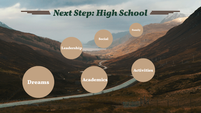 Next Step: High School by Lauren Noll on Prezi