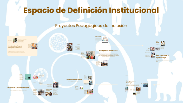Espacio de Definición Institucional by Maximina Alvez on Prezi