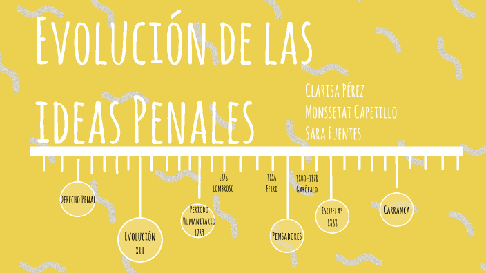 Evolucion de las ideas penales by Monsserat Anayanci Capetillo on Prezi