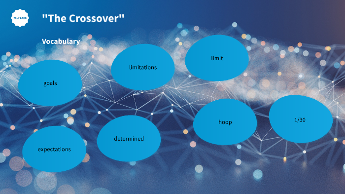 The Crossover Vocabulary by Virka Peppa on Prezi