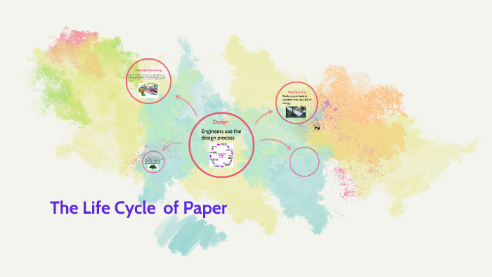 The Life Cycle of Paper by Leslie Jasso on Prezi
