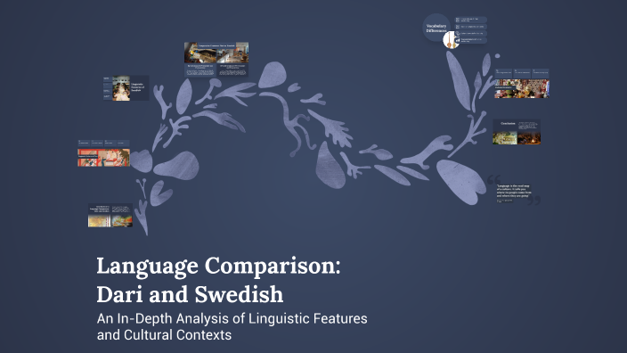 Language Comparison: Dari and Swedish by Sana Saeed on Prezi
