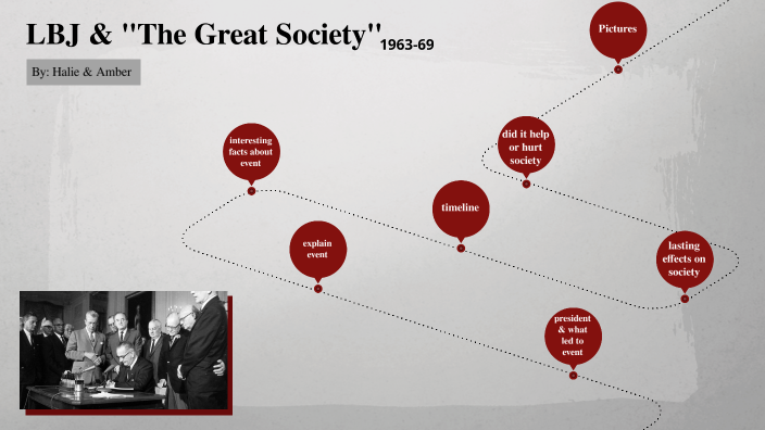 LBJ & "The Great Society" by Amber Brown on Prezi