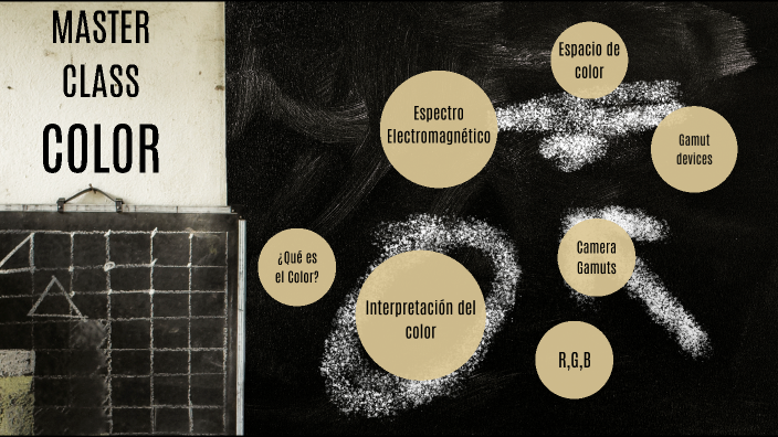 Master Class Color by DANIEL MEDINA on Prezi