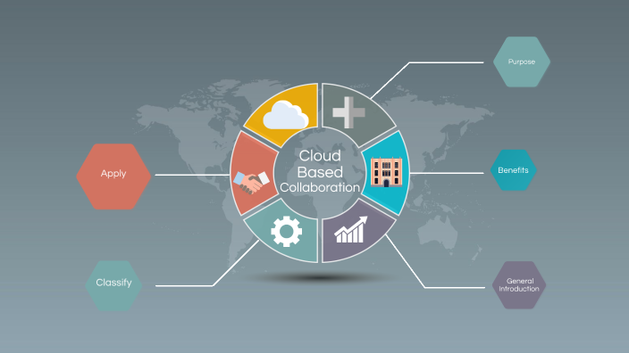 Cloud Based Learning by Mạnh Trung Võ on Prezi