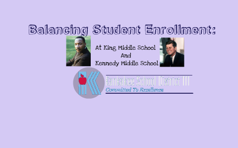 King and Kennedy by Jason Worden on Prezi