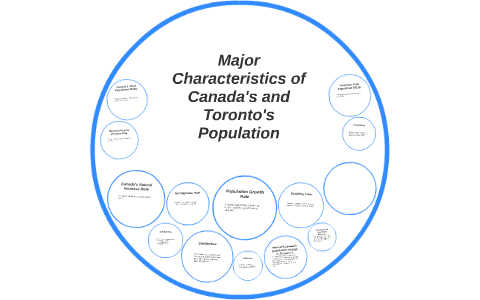 Major Characteristics of Canada's and Toronto's Population by Jordan ...