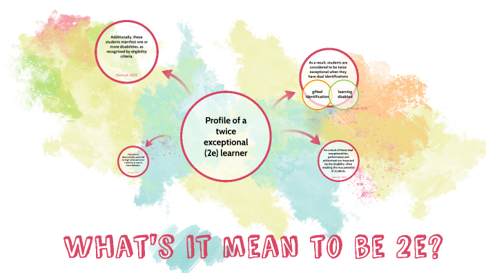 What's it mean to be 2e? by Erica Cox on Prezi