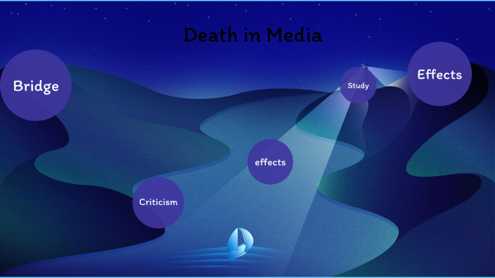 death in media by Charles Staggs on Prezi
