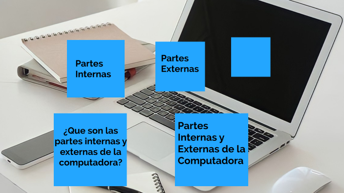 PARTES INTERNAS Y EXTERNAS DE LA COMPUTADORA by Cesia Vasquez on Prezi