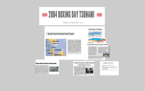 2004 BOXING DAY TSUNAMI by Hannah Ca on Prezi