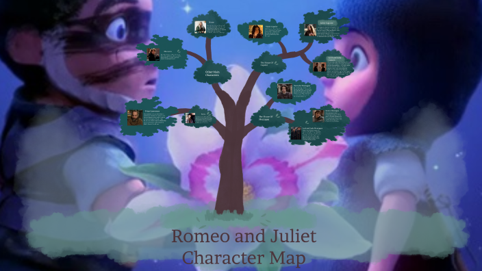 Romeo and Juliet: Character Map by Sarah Segura on Prezi