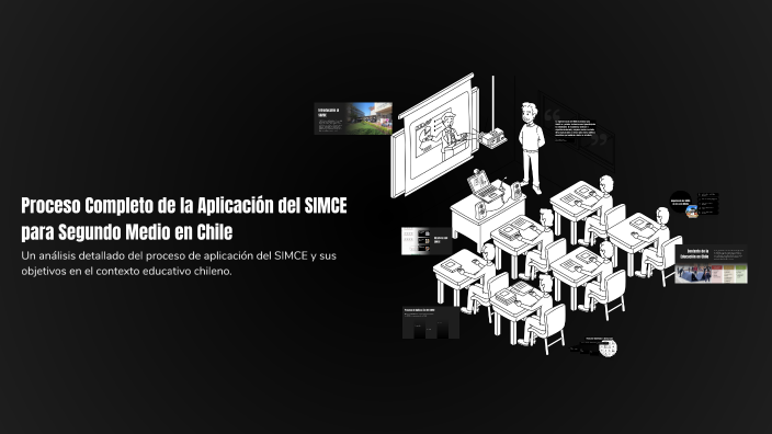 Proceso Completo de la Aplicación del SIMCE para Segundo Medio en Chile ...