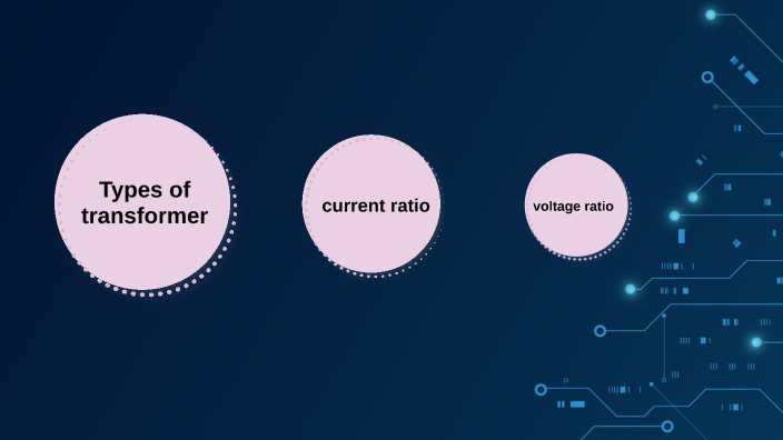 Types of transformer, current ratio, voltage ratio by Gauri Patil on Prezi