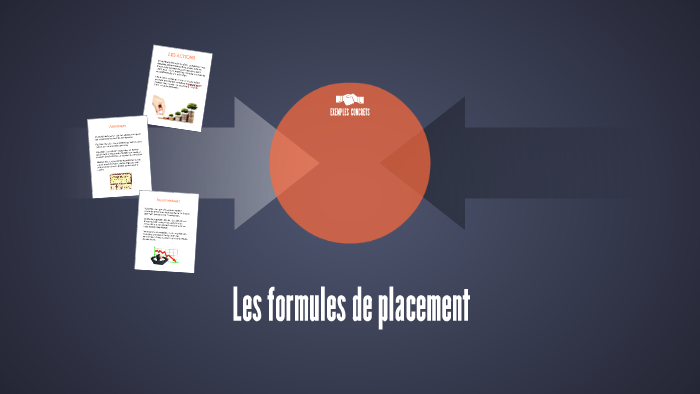 Les types de placement by LGM on Prezi