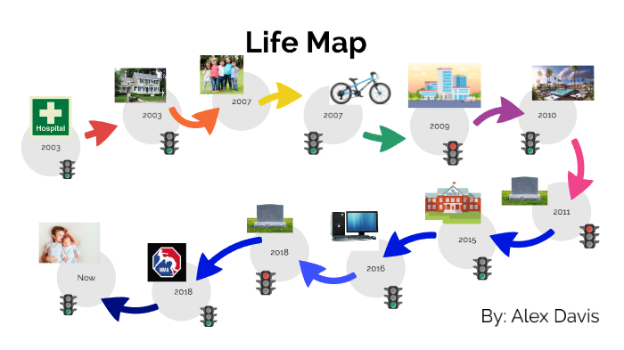 Life Map by Alexander Davis - Turner Fenton SS (2572) on Prezi