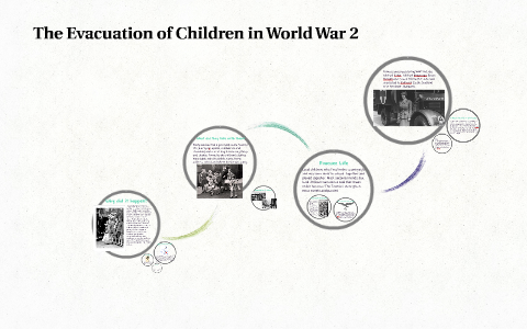 Evacuation in World War 2 by Daisy Kirkaldy on Prezi