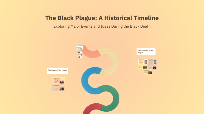 The Black Plague: A Historical Timeline by Brendan Taylor on Prezi