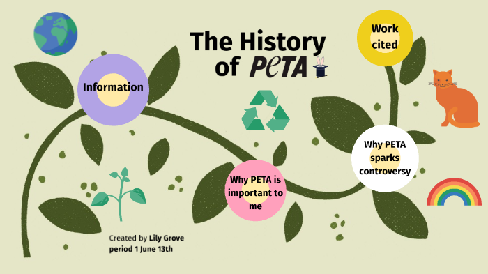 The History of PETA by Lily Grove on Prezi