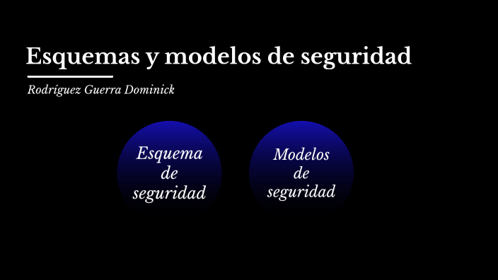 Esquemas y modelos de seguridad by Dmnck 2000 on Prezi