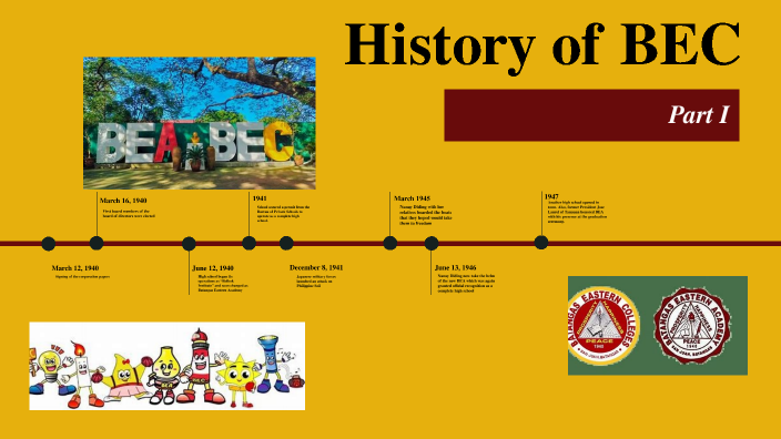 BEC HISTORY by joan calderon on Prezi