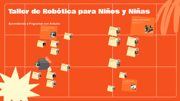 Taller de Robótica para Niños y Niñas by eduardo cortes on Prezi