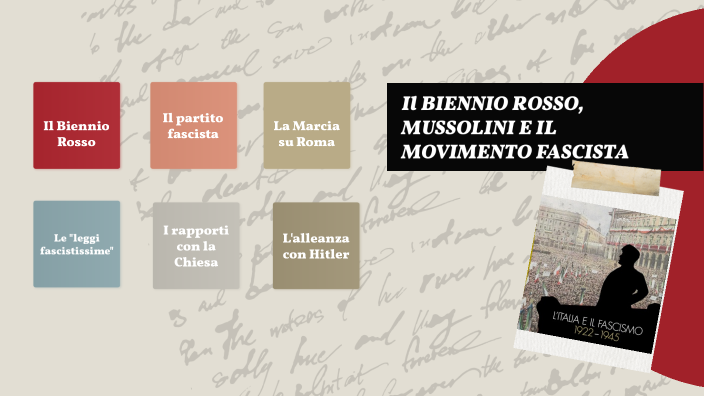 Il Biennio Rosso, Mussolini e il movimento fascista by Alessia ...