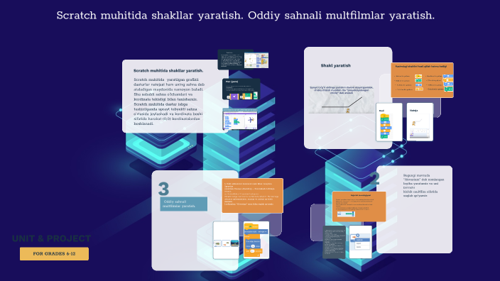 Scratch muhitida shakllar yaratish. Oddiy sahnali multfilmlar yaratish ...