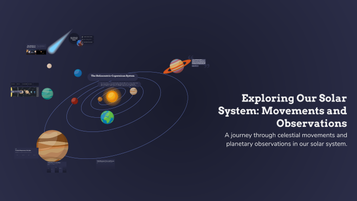 Exploring Our Solar System: Movements and Observations by Ngô Hùng on Prezi