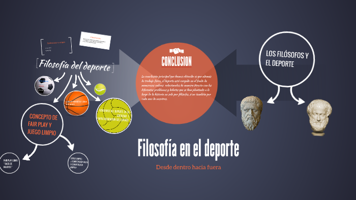 Filosofía en el deporte by Samuel Martinez on Prezi