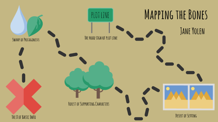 Mapping the Bones (Bisesi) by Kylie Huczko on Prezi