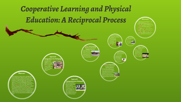 Cooperative Learning and Physical Education: A Reciprocal Pr by Matthew ...