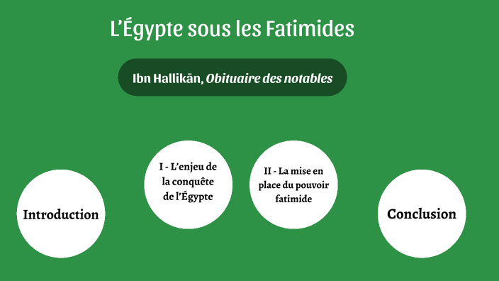 L’Égypte sous les Fatimides by Paul Huteau on Prezi