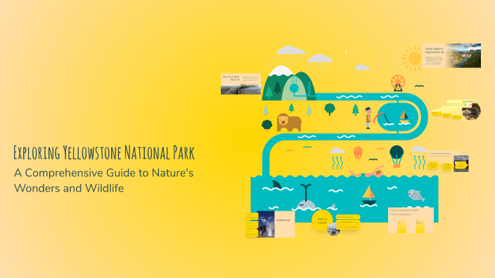 Exploring Yellowstone National Park by SEBASTIAN LONDOÑO on Prezi