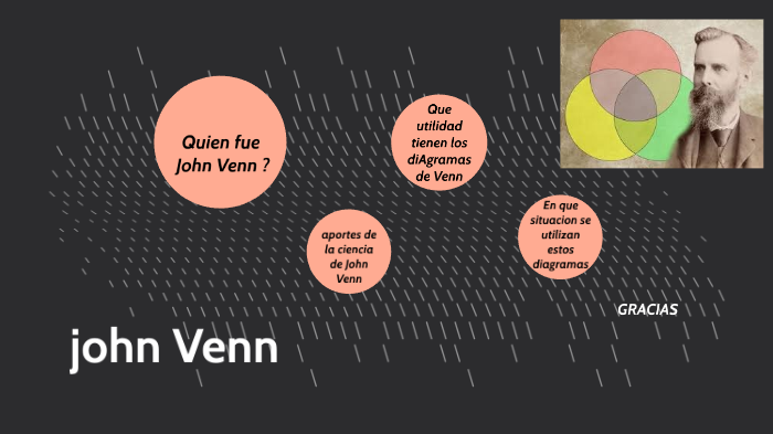 Jonh Venn by adrano portales valenzuela on Prezi