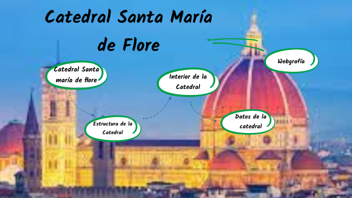 Historia de arte Santa María de Flores by on Prezi