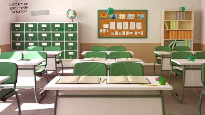 O QUE TEM DO TETO AO CHÃO DA ESCOLA? by Ysabelle Taunay on Prezi