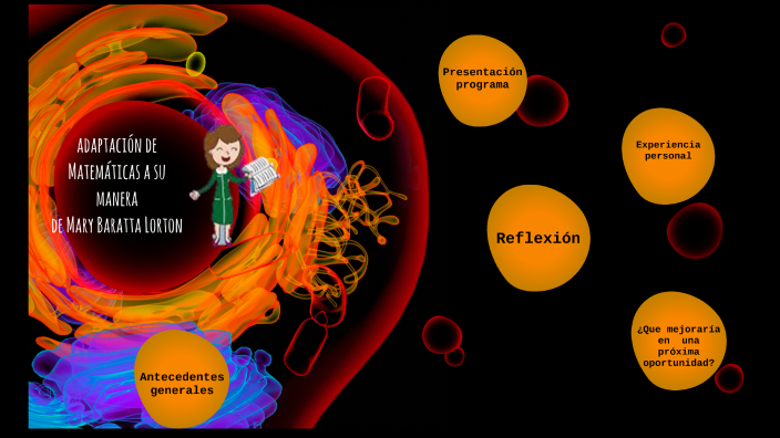 Adaptación de matematicas a su manera de Mary Baratta Lorton by ...