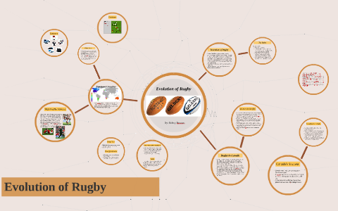 Evolution of Rugby by Kelsey Broome