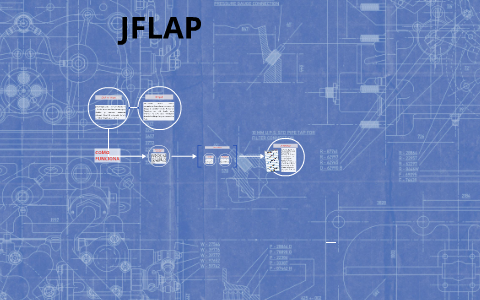 JFLAP by Fernando Flores on Prezi