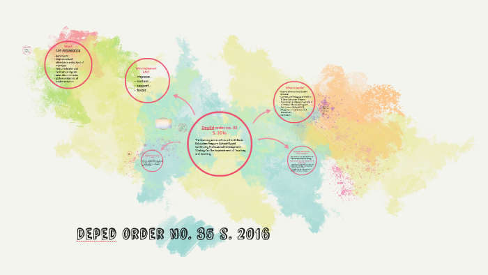 learning action cell by athena abad on Prezi