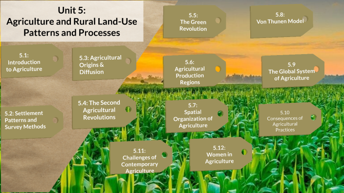 Unit 5: Agriculture by Stephen Williams on Prezi