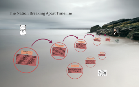 The Nation Breaking Apart Timeline by Elizabeth Bautista on Prezi