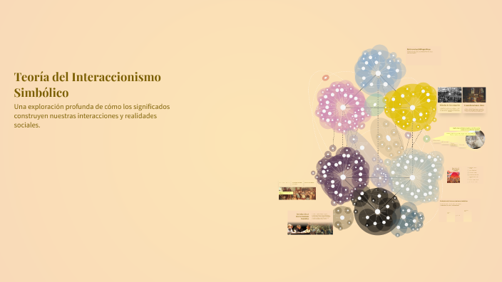 Teoría del Interaccionismo Simbólico by Juan Bolanos Rodriguez on Prezi