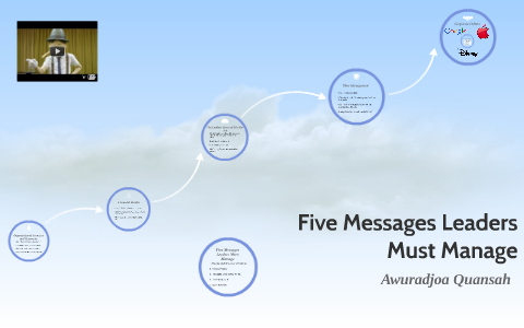 Five Messages Leaders Must Manage by Awuradjoa Quansah on Prezi
