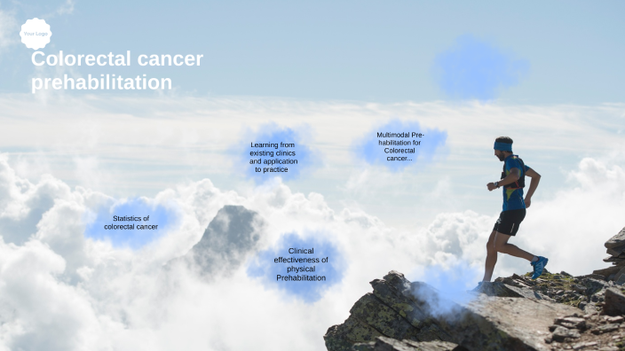 Colorectal cancer prehabilitation by Luke lam on Prezi