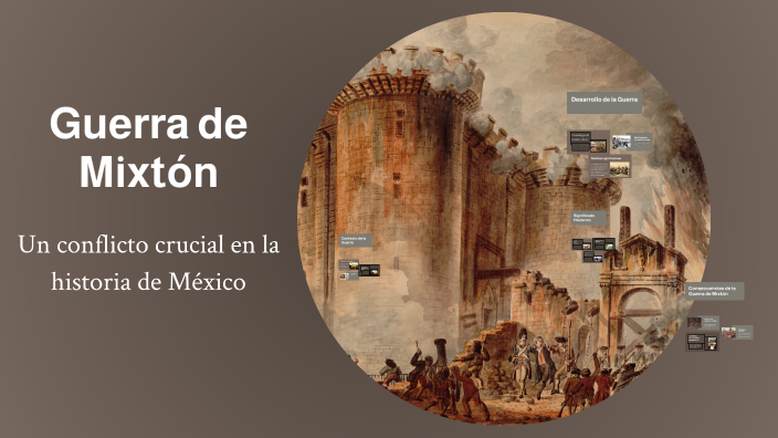 Guerra de Mixtón by karentp amaradacuro on Prezi