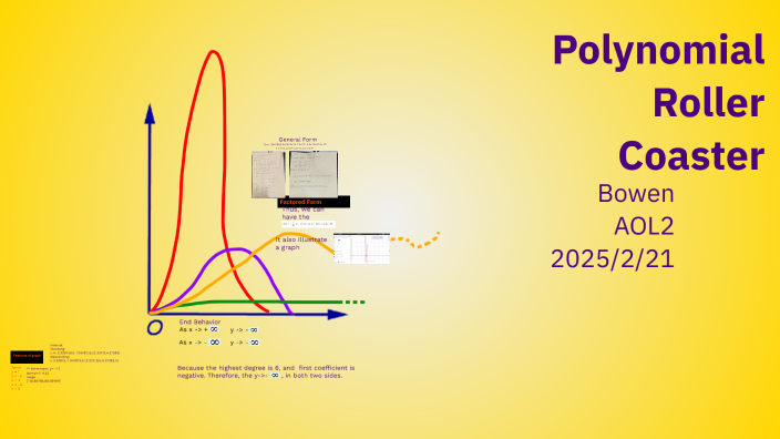 Polynomial Roller Coaster by 博文 薛 on Prezi